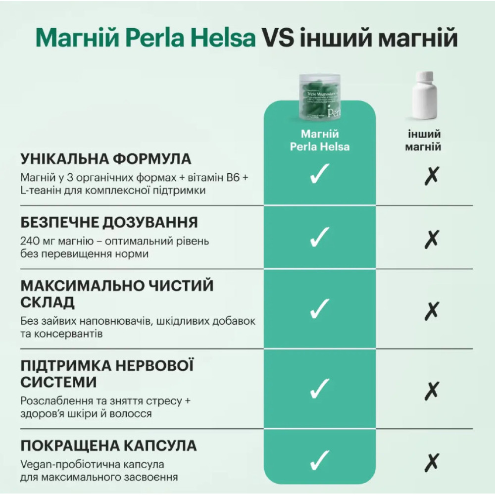 Підтримка нервової системи, магній, Triple Magnesium, Perla Helsa, 60 ...
